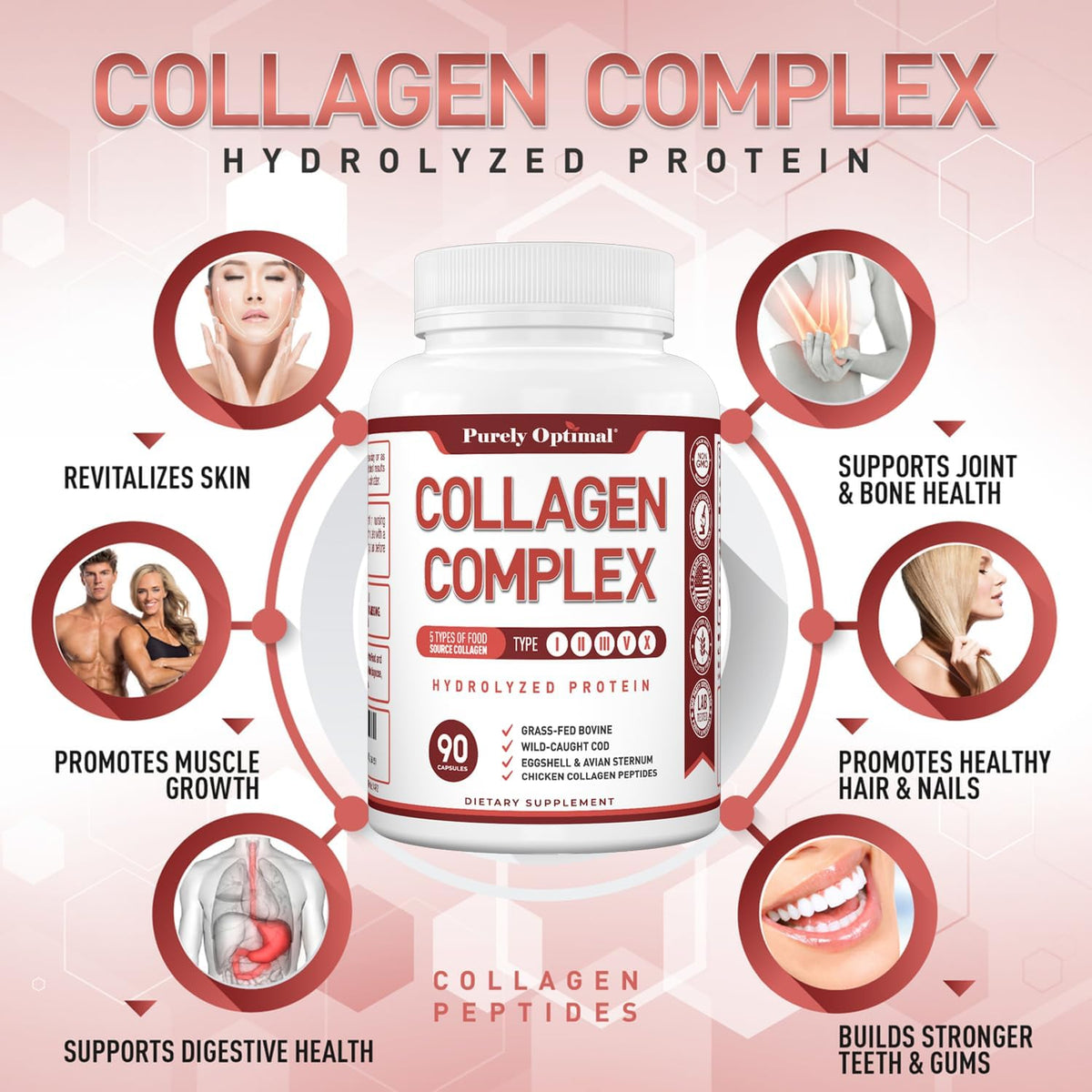 Premium Multi Collagen Complex – Purely Optimal Nutrition